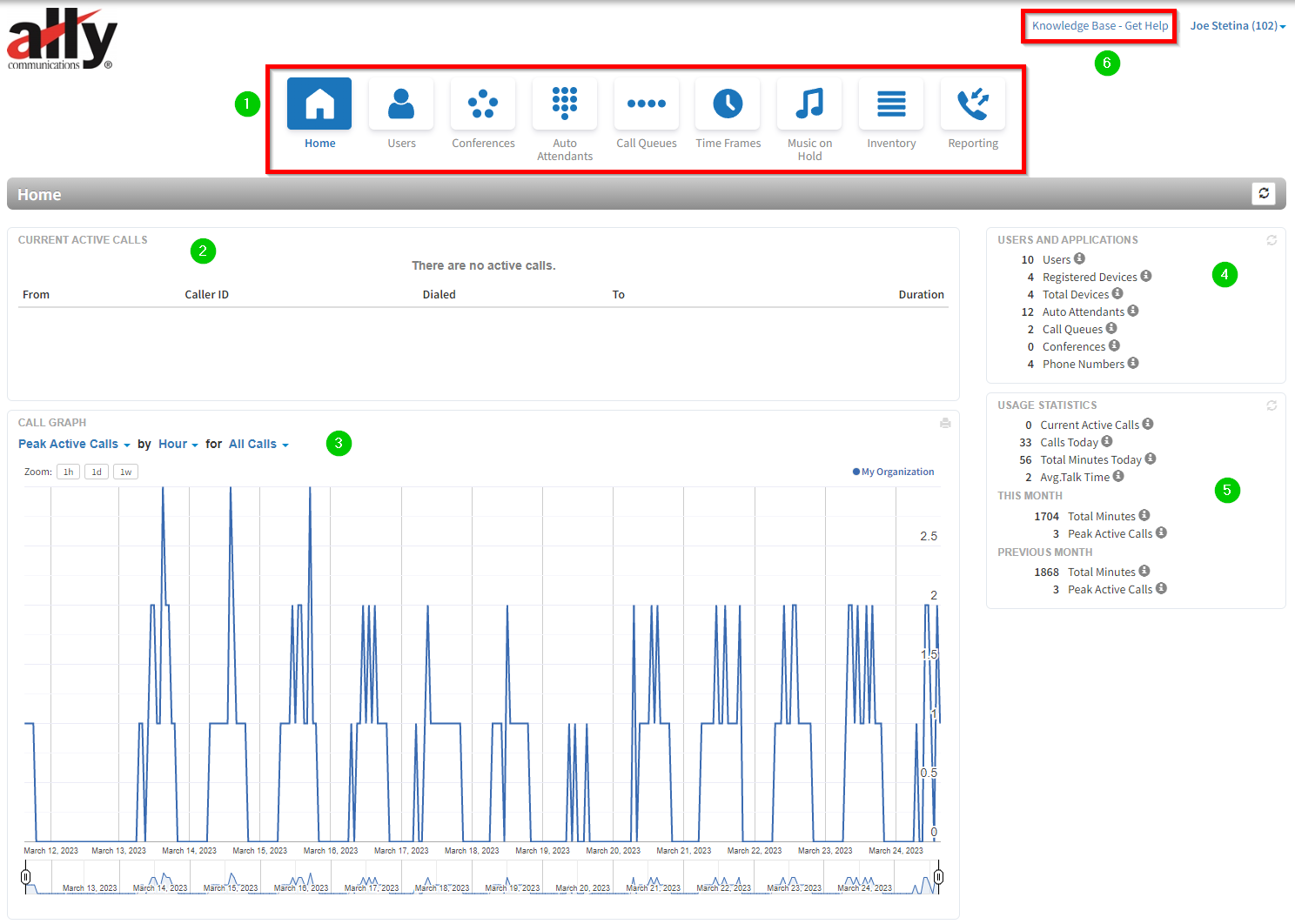 Ally Voice Office Manager Training Guide